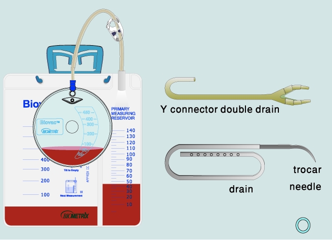 Drenaggi biovac - MC Medical strumentario chirurgico